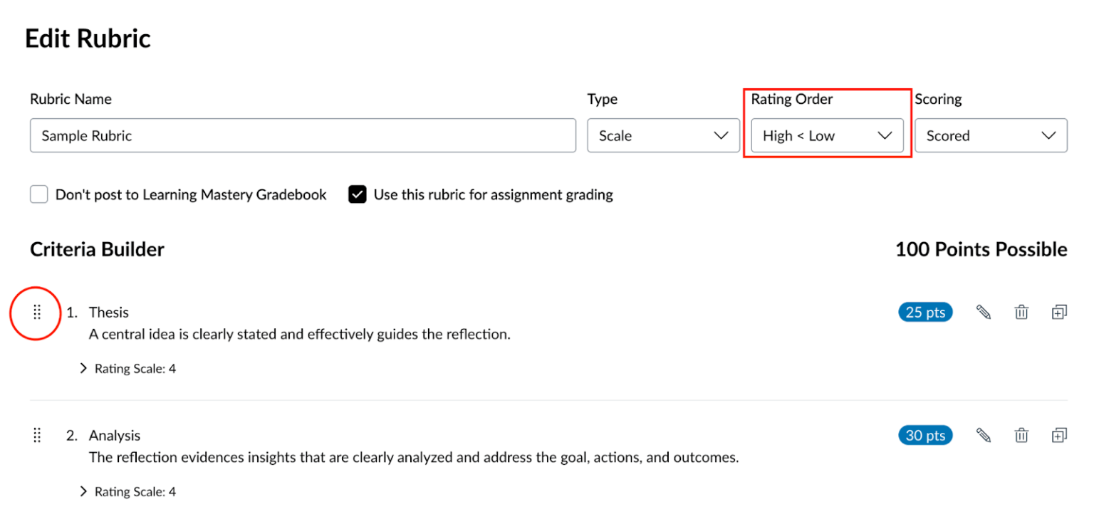 Enhanced Rubrics For The Win Online Teaching