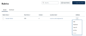 Enhanced Rubrics For The Win Online Teaching